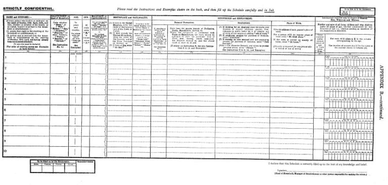 The 1921 Census | The Genealogy Corner