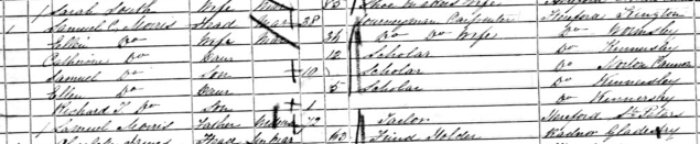 The mystery of Samuel Morris’s origins | The Genealogy Corner